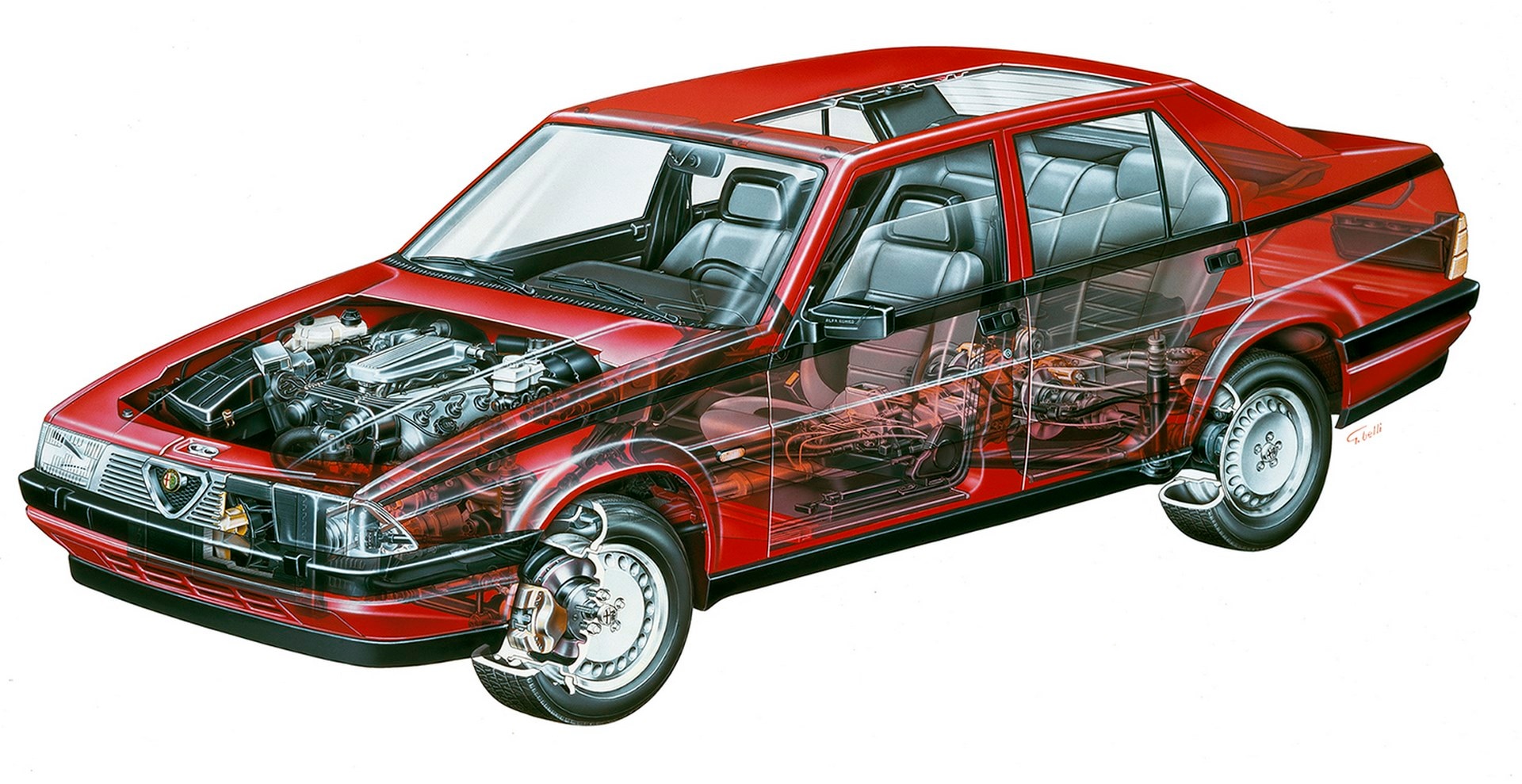 Alfa Romeo 75: è lei l'ultima vera Alfa? - Ruoteclassiche