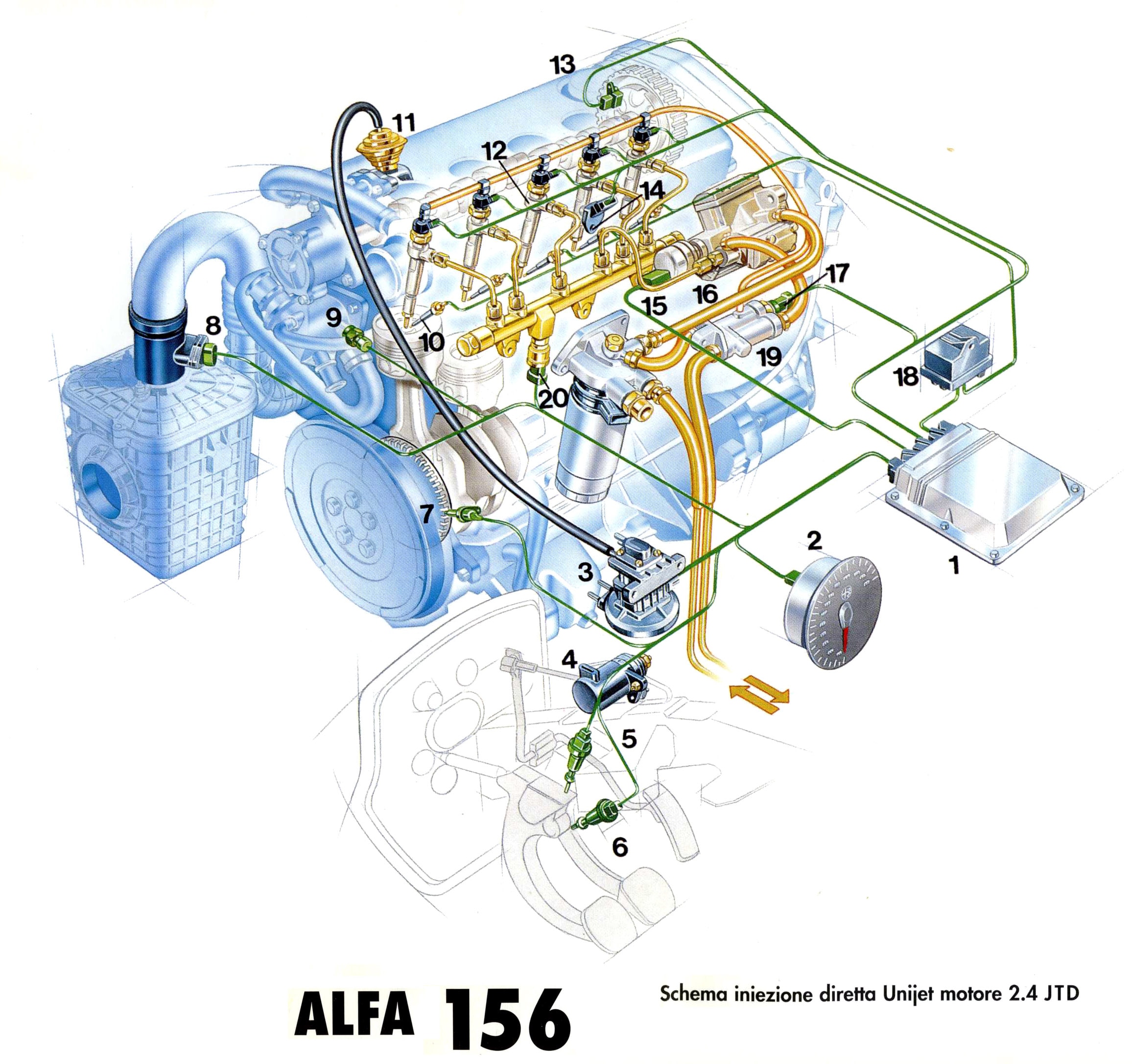 In edicola le "100 Innovazioni che hanno cambiato il mondo dell'auto ...