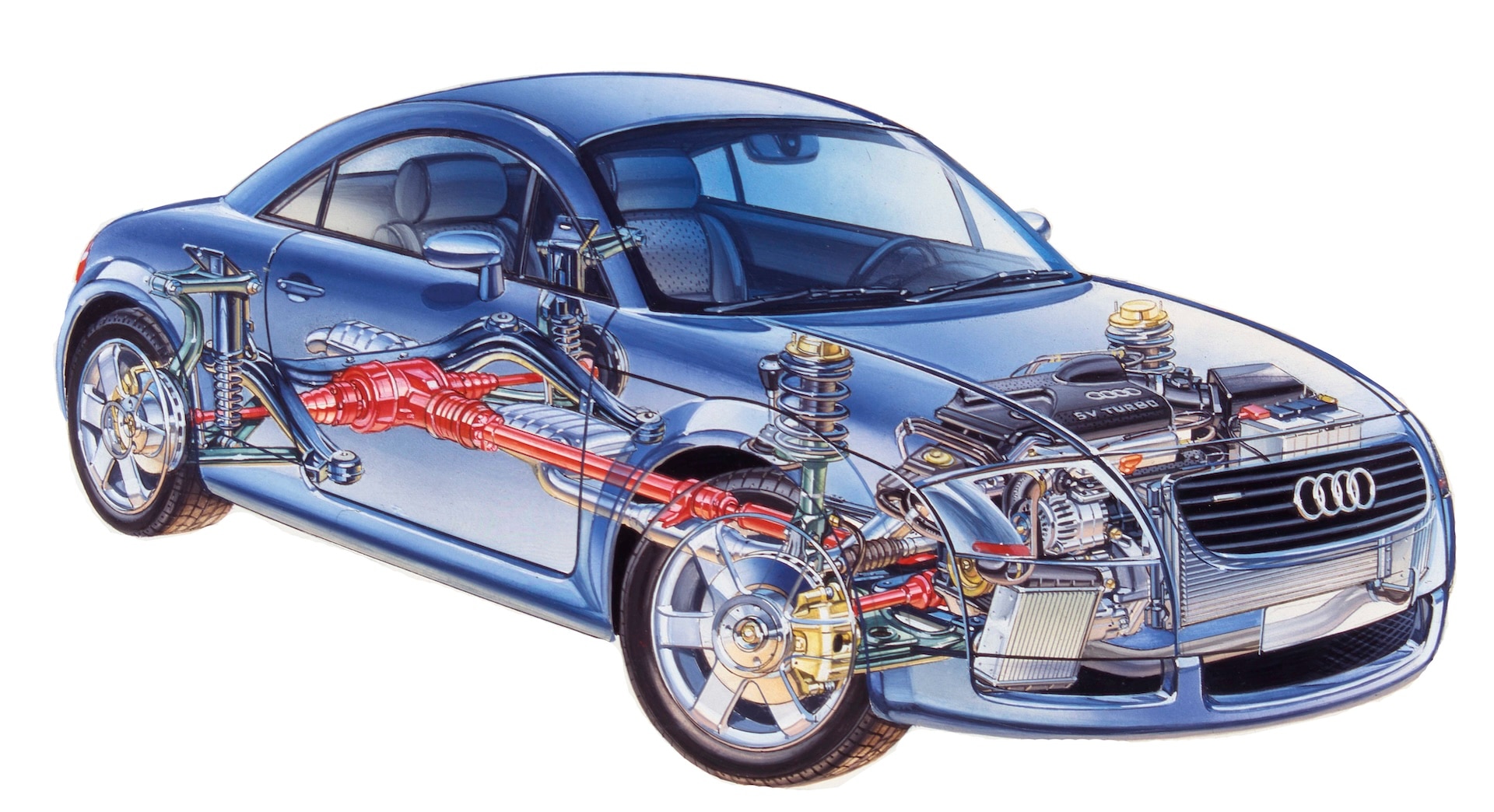Audi TT 1.8 Turbo 20V quattro - Ruoteclassiche
