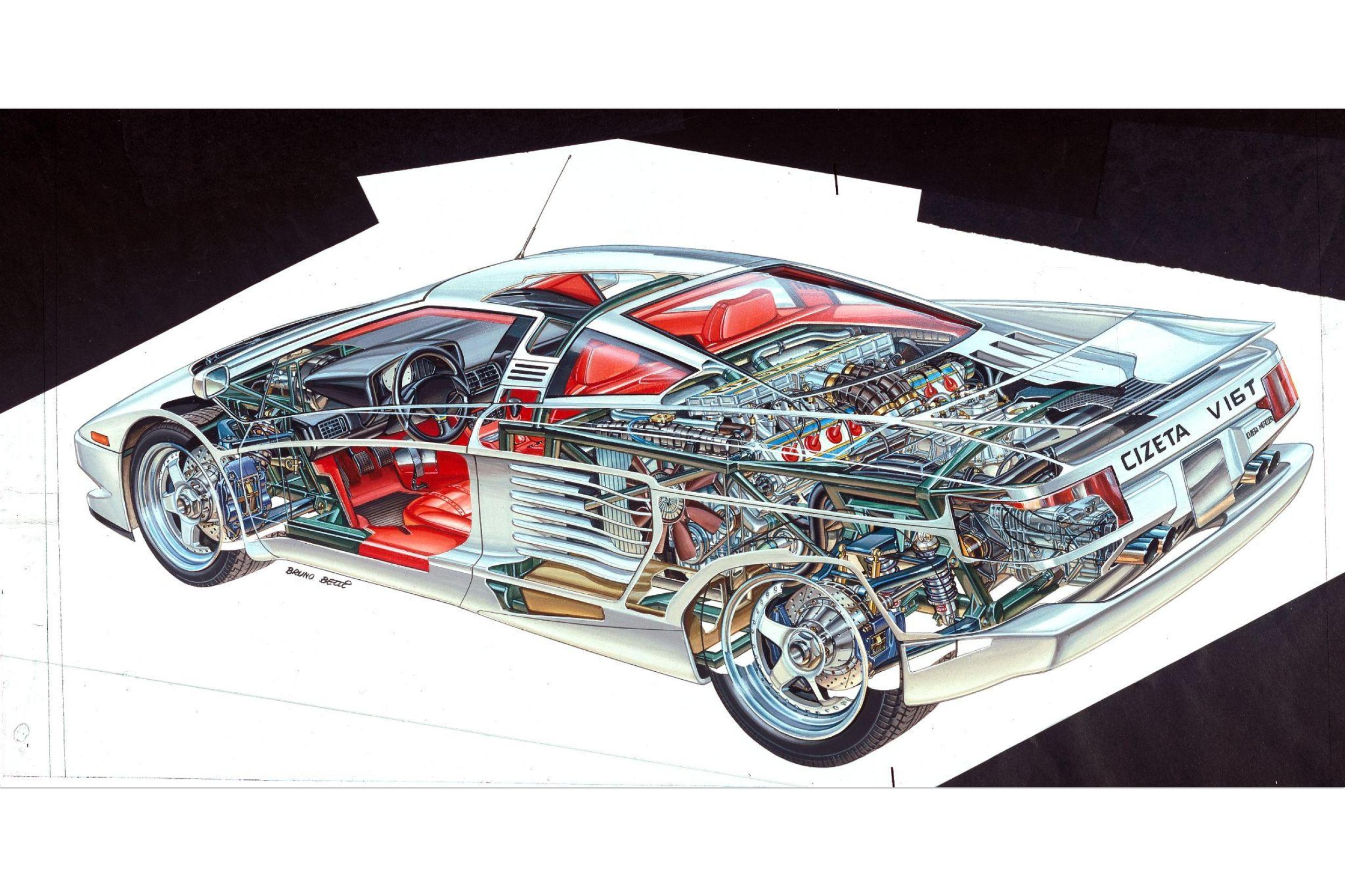 Cizeta Moroder, 16 cilindri made in Modena - Ruoteclassiche