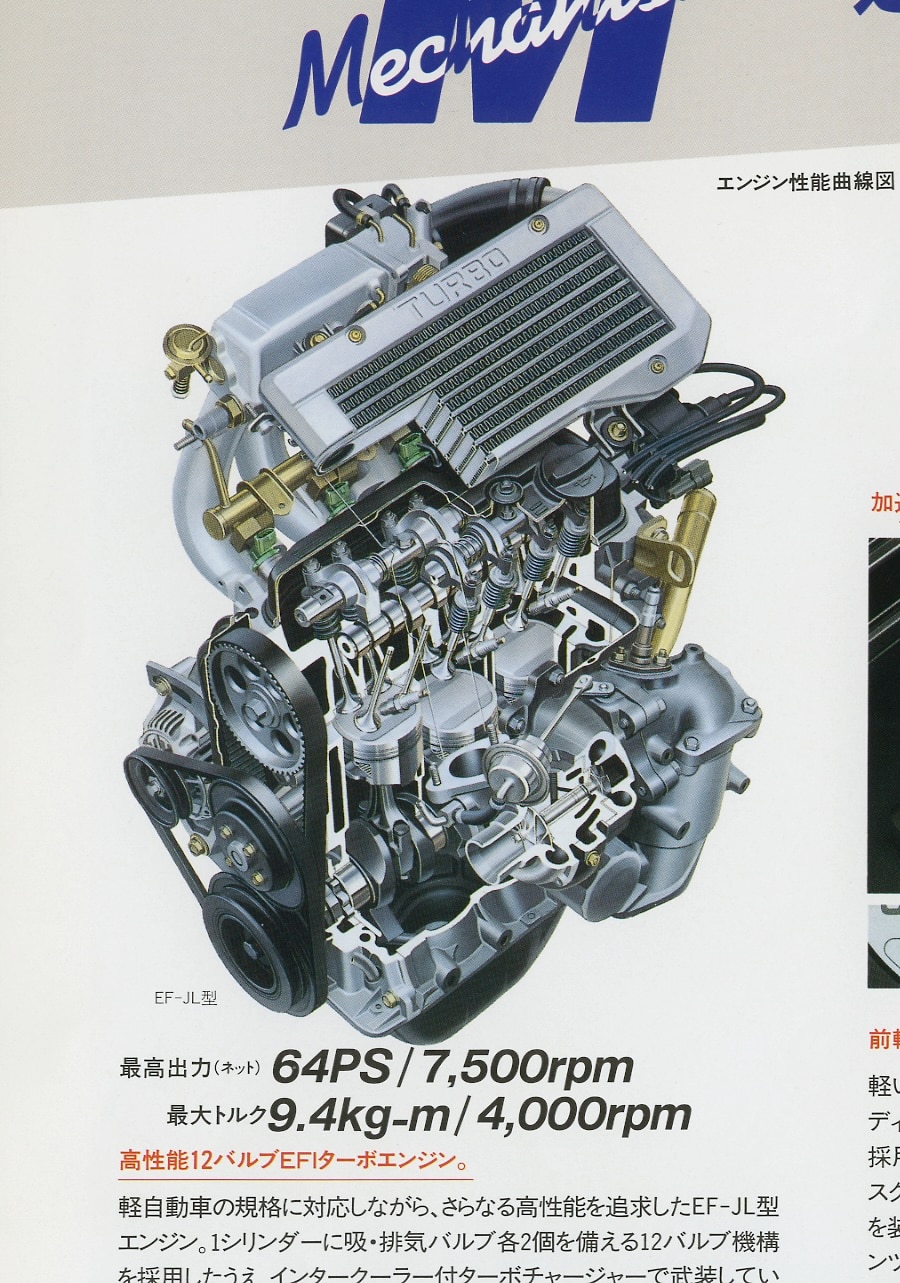 Piccole bombe giapponesi: Daihatsu Cuore TR-XX Avanzato R4 - Ruoteclassiche