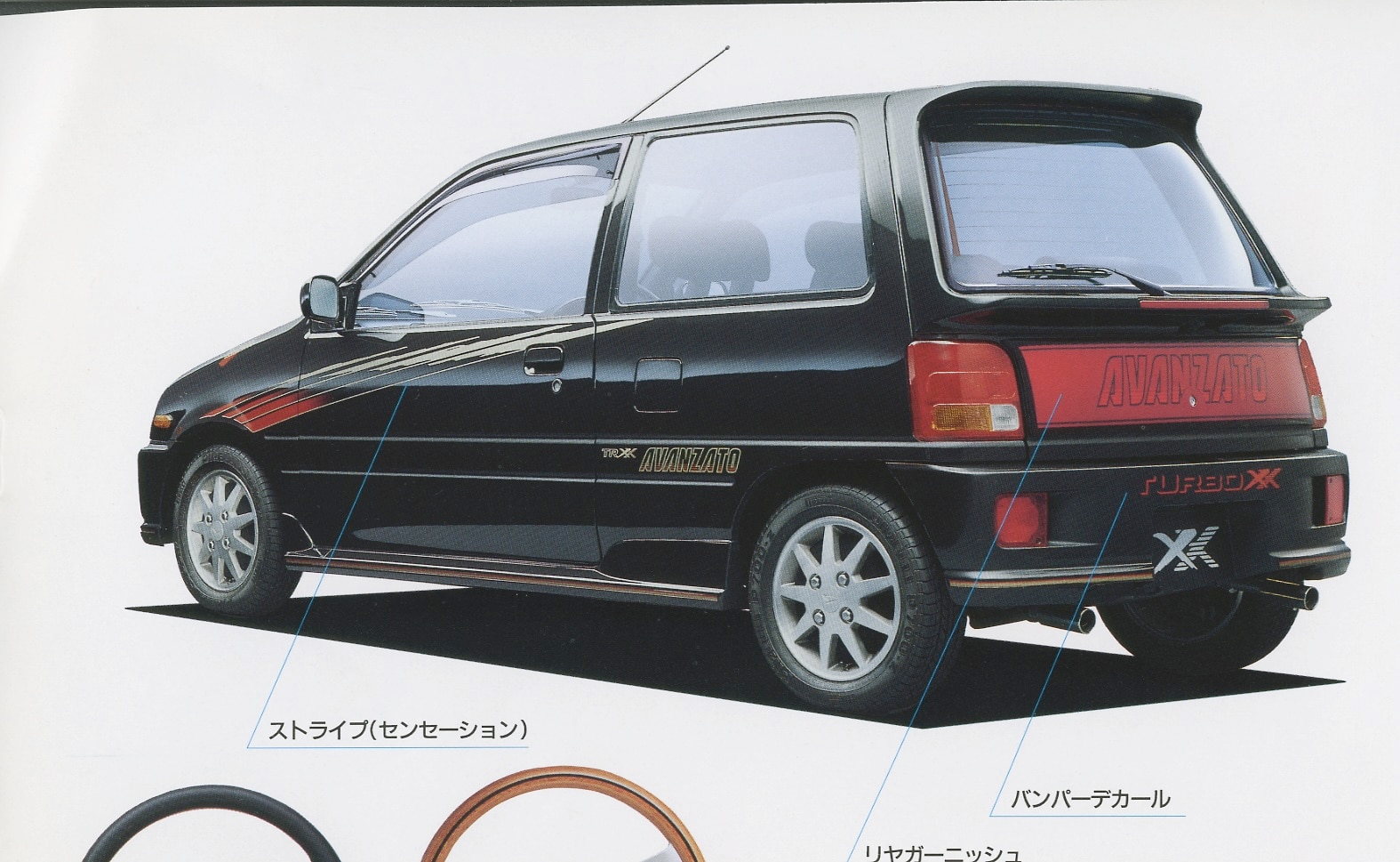 Piccole bombe giapponesi: Daihatsu Cuore TR-XX Avanzato R4 - Ruoteclassiche