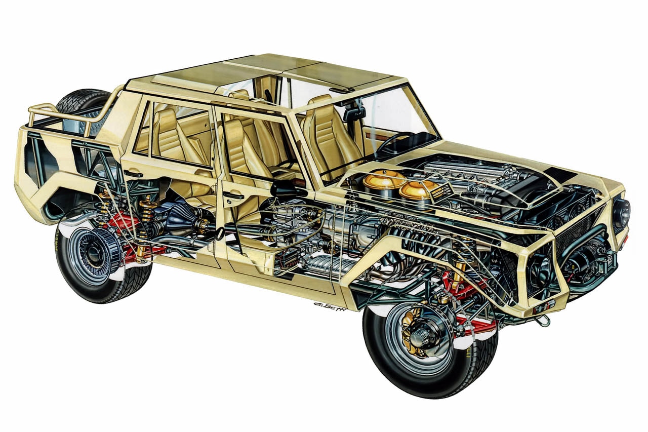 Lamborghini LM-002, i 35 anni della Rambo-Lambo - Ruoteclassiche