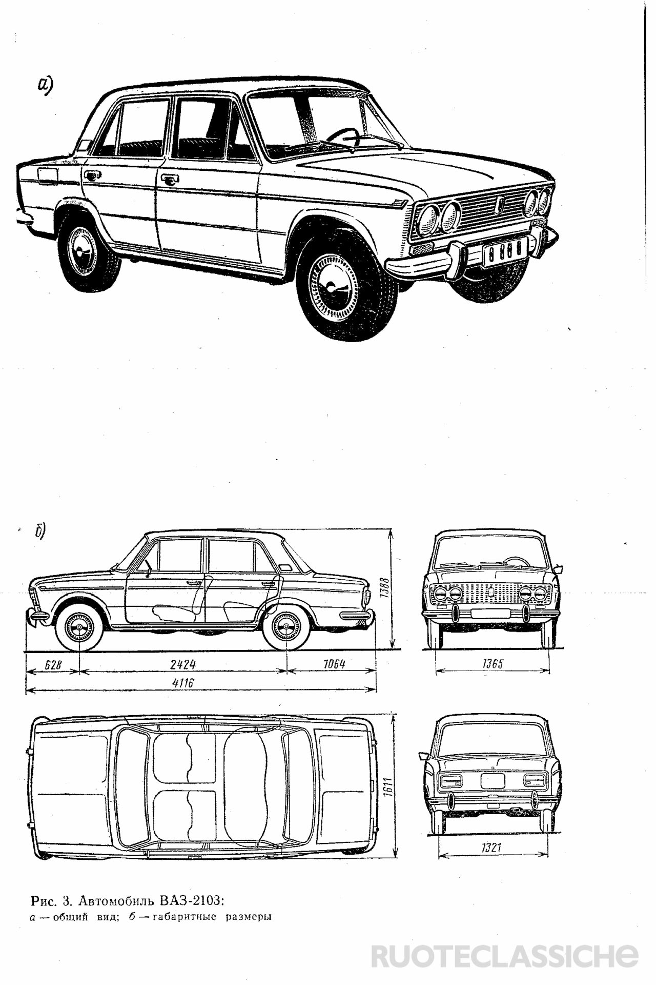 Russia: le auto 52 anni dopo il sogno Zhigulì - Ruoteclassiche
