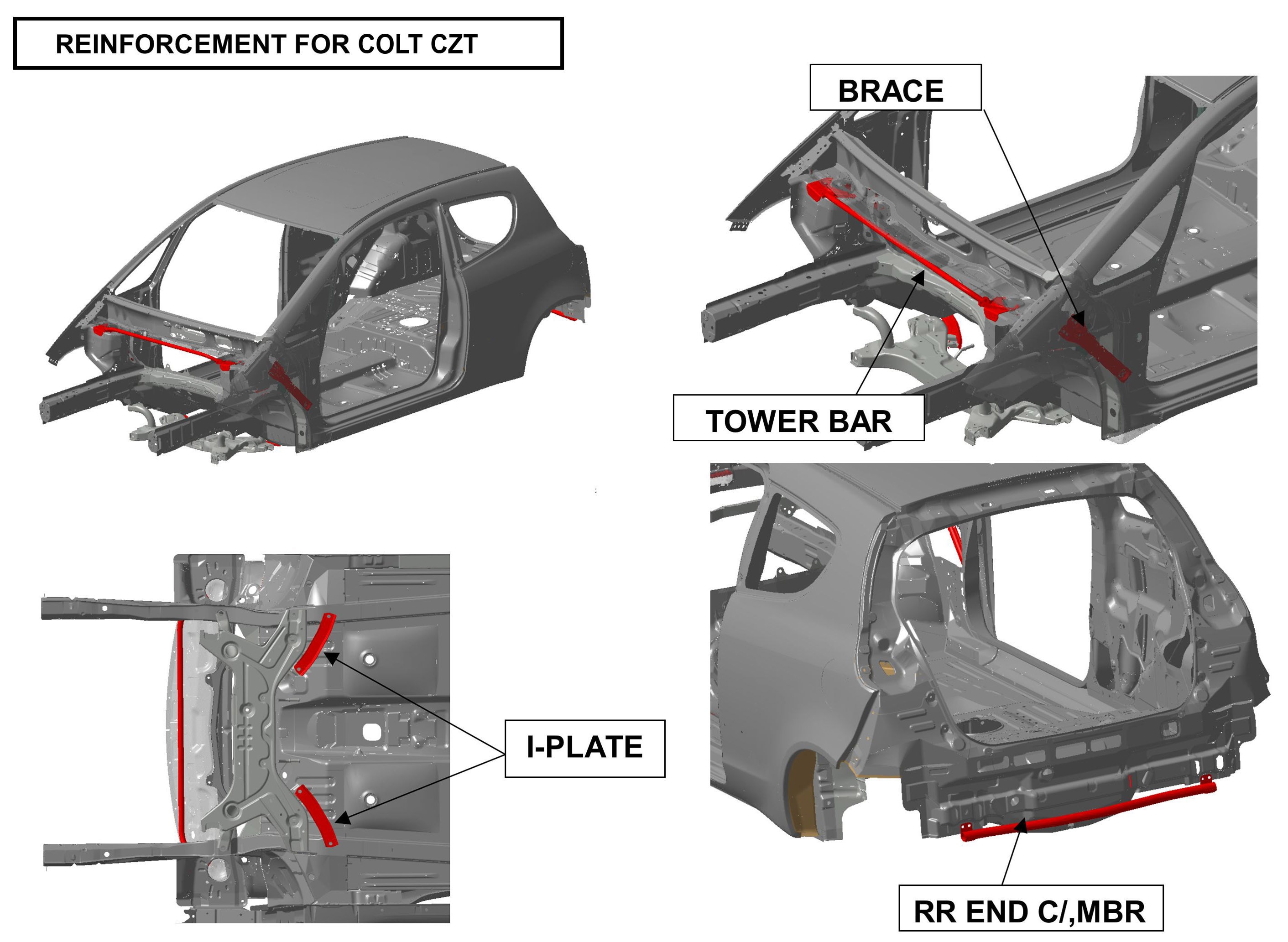 Piccole bombe giapponesi: Mitsubishi Colt CZT - Ruoteclassiche