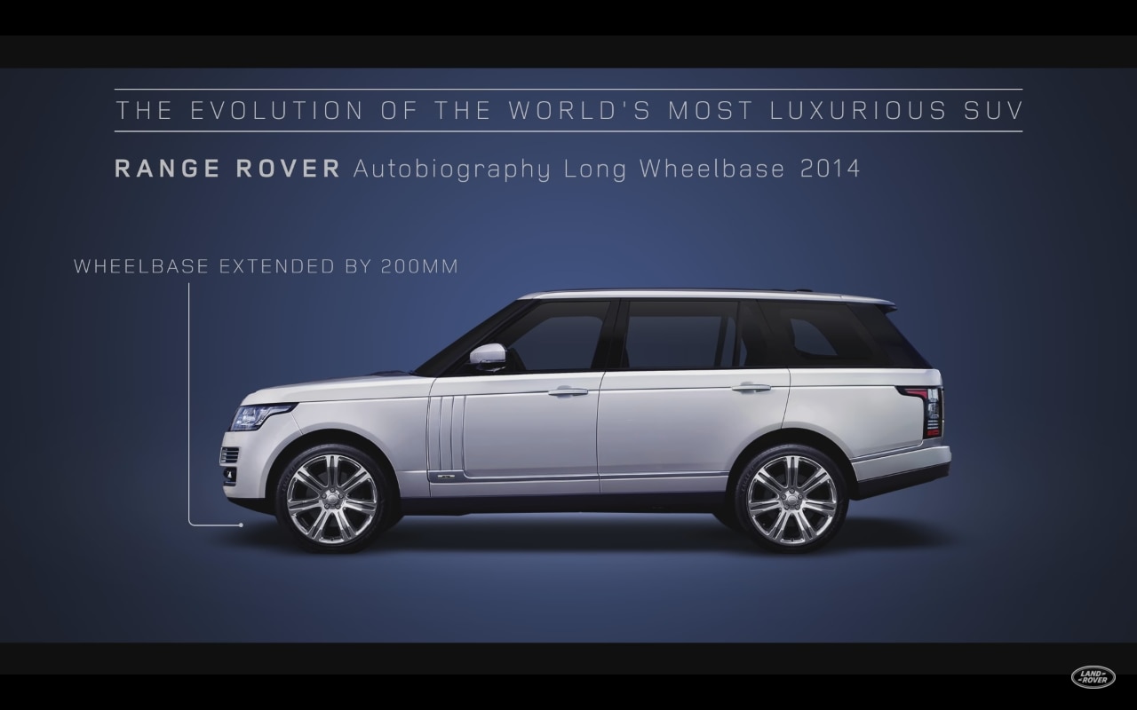 La storia della Range Rover in timelapse - Ruoteclassiche