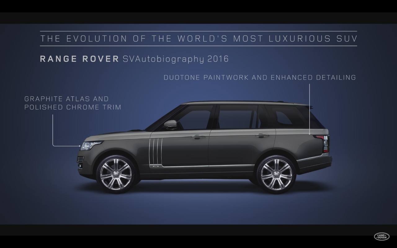 La storia della Range Rover in timelapse - Ruoteclassiche