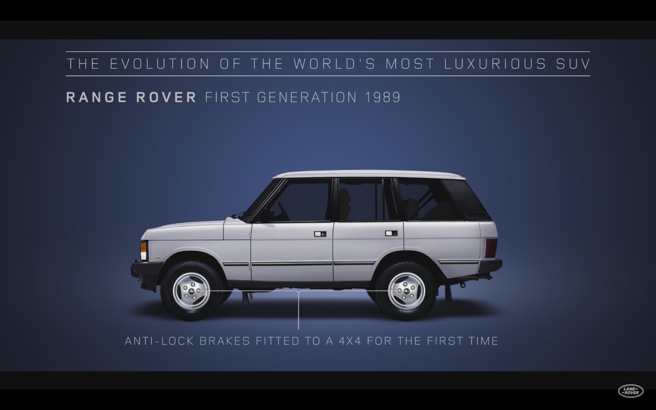 La storia della Range Rover in timelapse - Ruoteclassiche