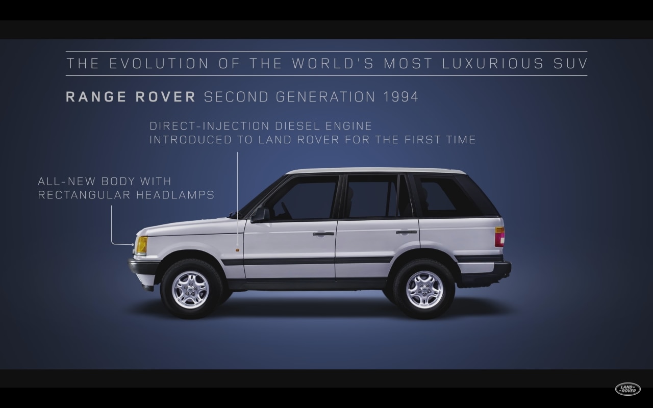 La storia della Range Rover in timelapse - Ruoteclassiche
