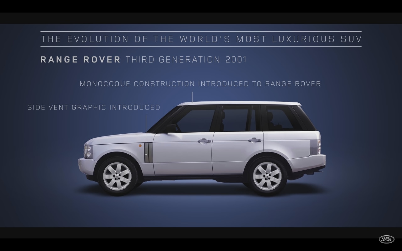 La storia della Range Rover in timelapse - Ruoteclassiche