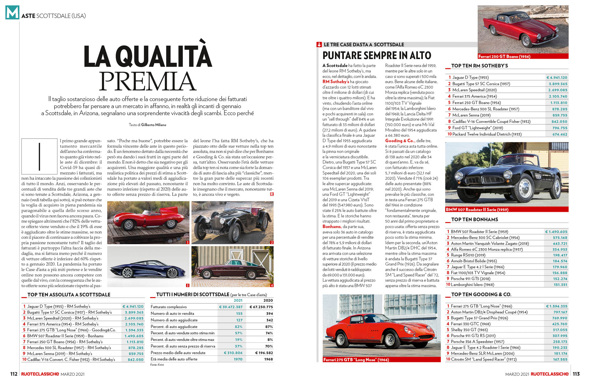 Ruoteclassiche di marzo: Lamborghini Countach, i 50 anni del mito ...