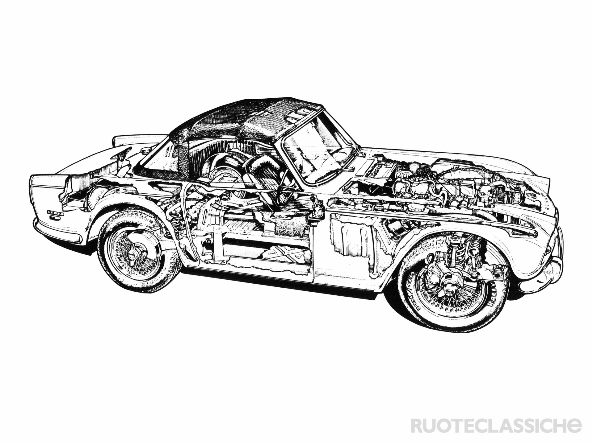 La Triumph TR6 compie cinquant'anni - Ruoteclassiche