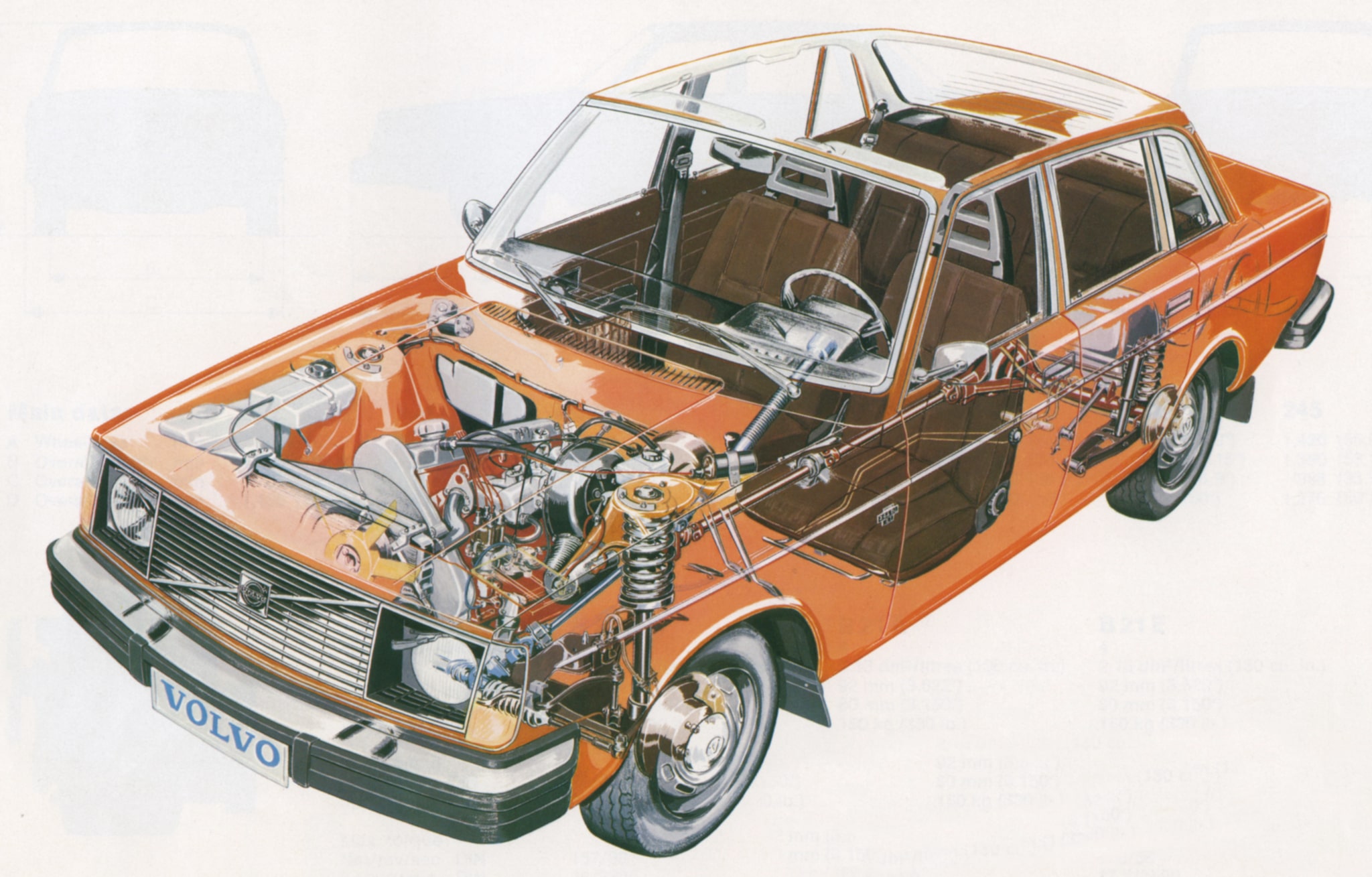 Nordiche da viaggio: Volvo 240, infaticabile da record - Ruoteclassiche